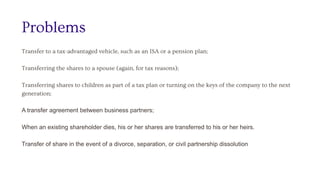 How to transfer shares | PPTX