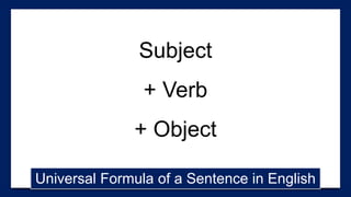 How to transform positive sentence into negative sentence | PPT