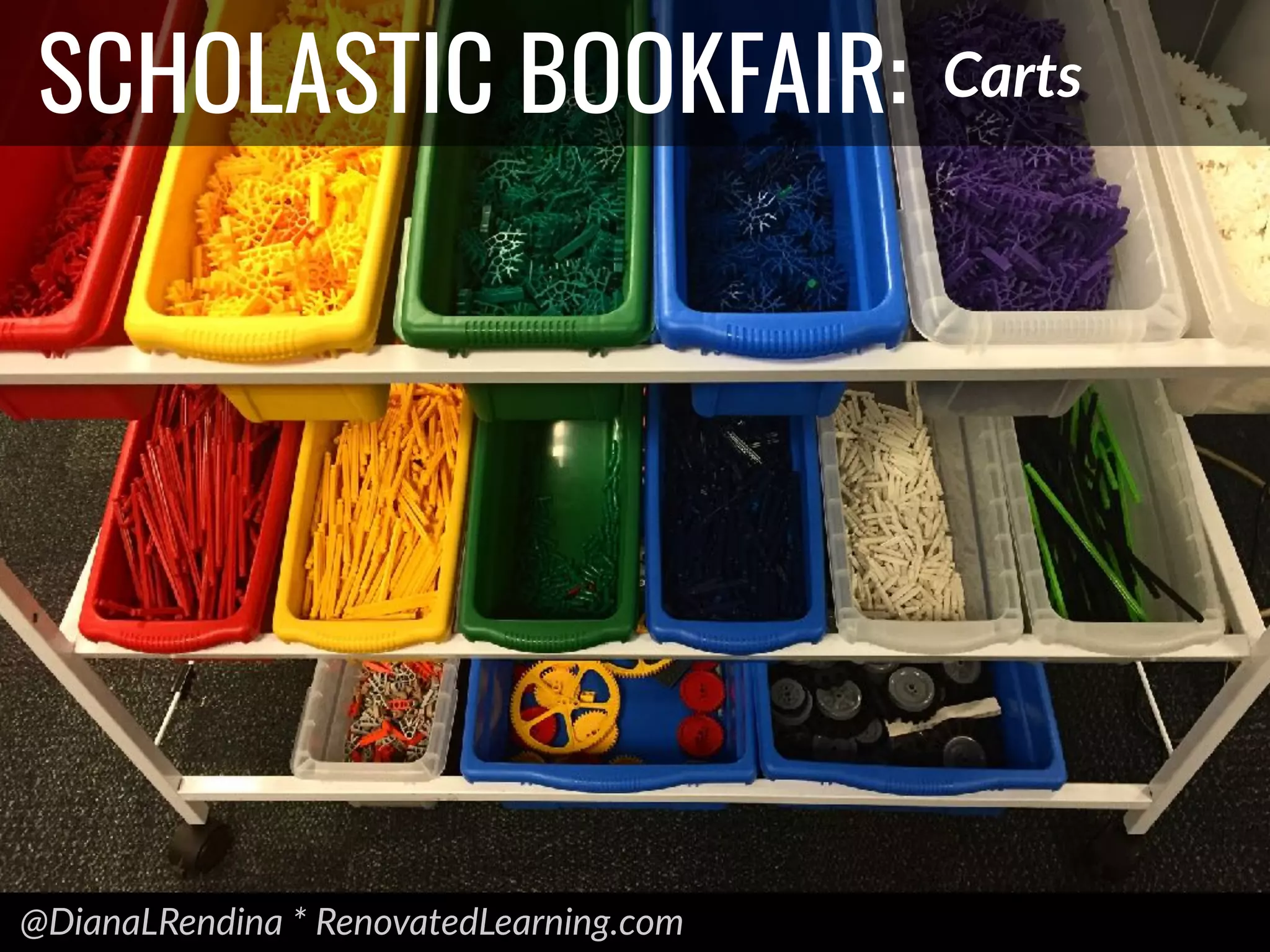 How to Reimagine Your Library Space and Transform Student Learning | PPT