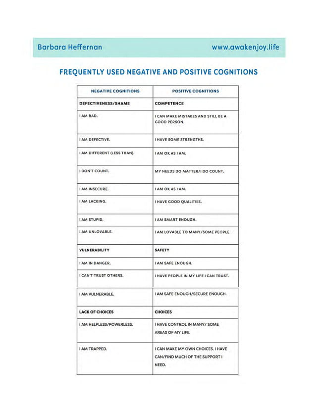 How to transform your negative core beliefs | PDF