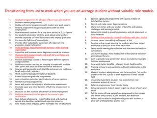 How to transition from uni to work when | PPTX