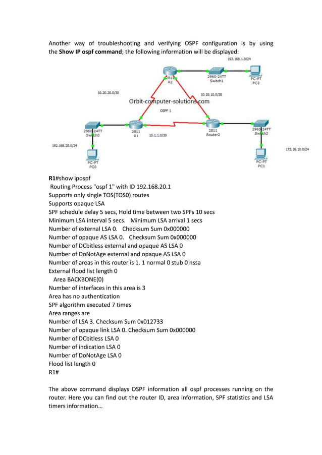 How To Troubleshoot And Verifying Ospf Configuration Pdf