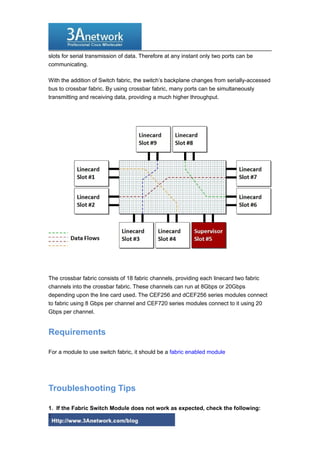 How to troubleshoot switch fabric | PDF