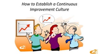 How to Truly Establish a CI Culture | PDF