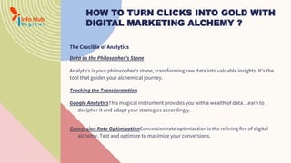 How to Turn Clicks into Gold with Digital Marketing Alchemy.pdf