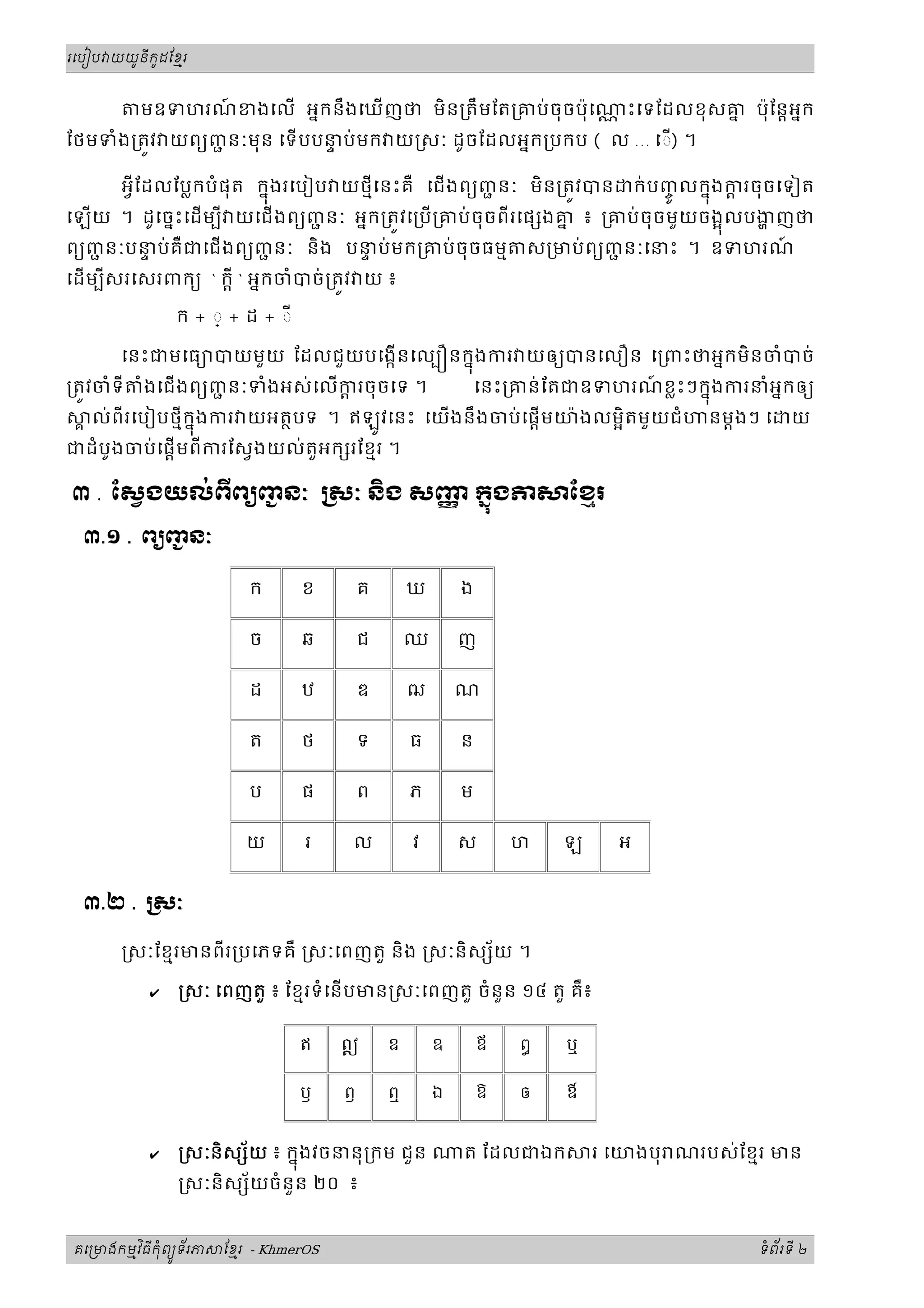 How_to_type_Khmer_Unicode.ver1.1km.pdf