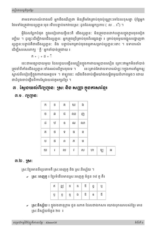 How_to_type_Khmer_Unicode.ver1.1km.pdf