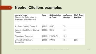 How to understand an English Case | PPT