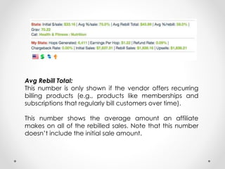 How to understand clickbank statistics | PPT