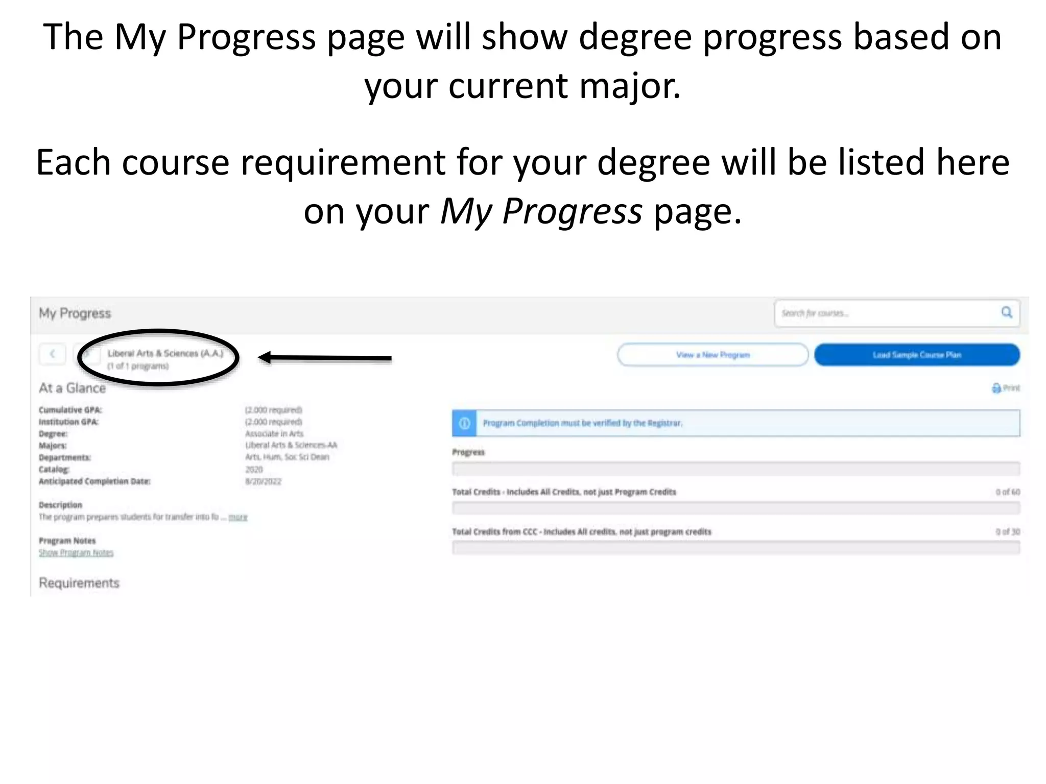 How to understand developmental course sequence | PPTX