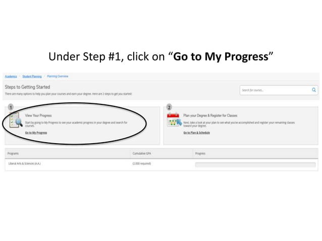 How to Understand my Progress | PPTX