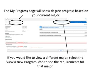 How to Understand my Progress | PPTX