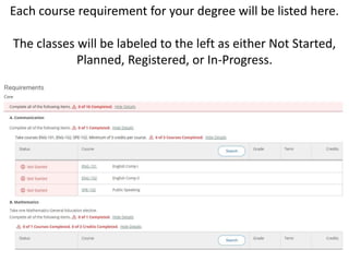 How to Understand my Progress | PPTX