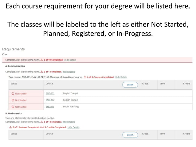 How to Understand my Progress | PPTX