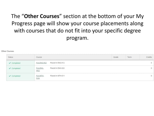 How to Understand my Progress | PPTX