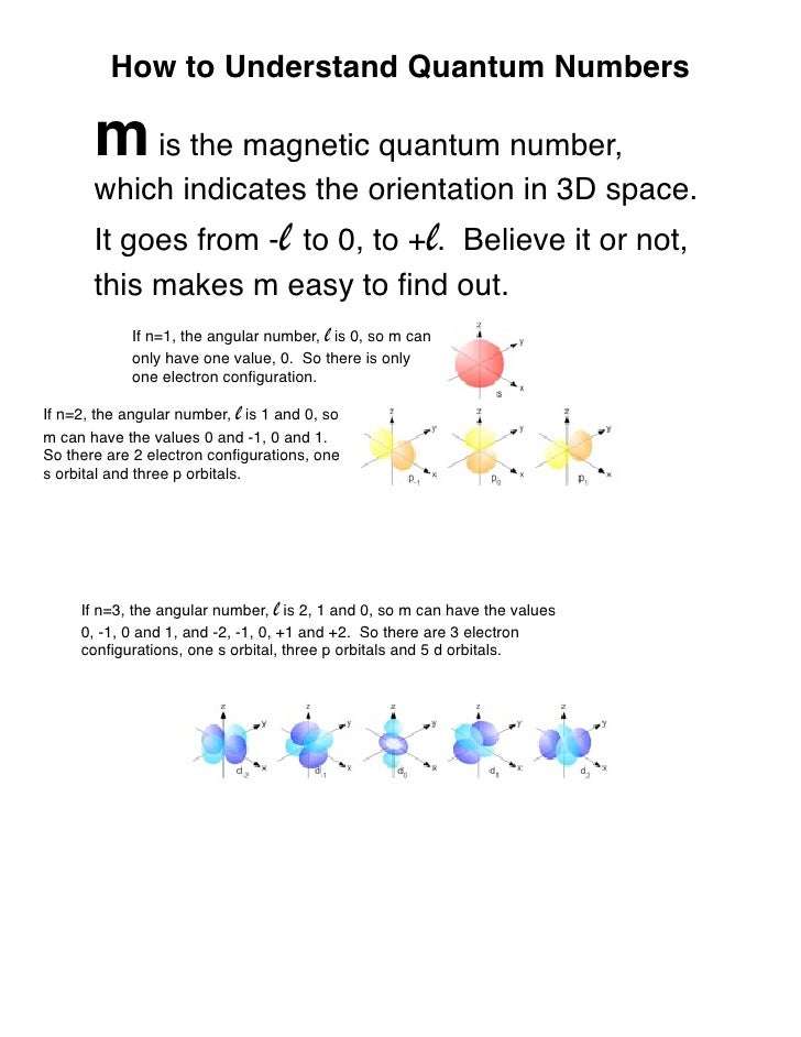 How to understand quantum numbesr