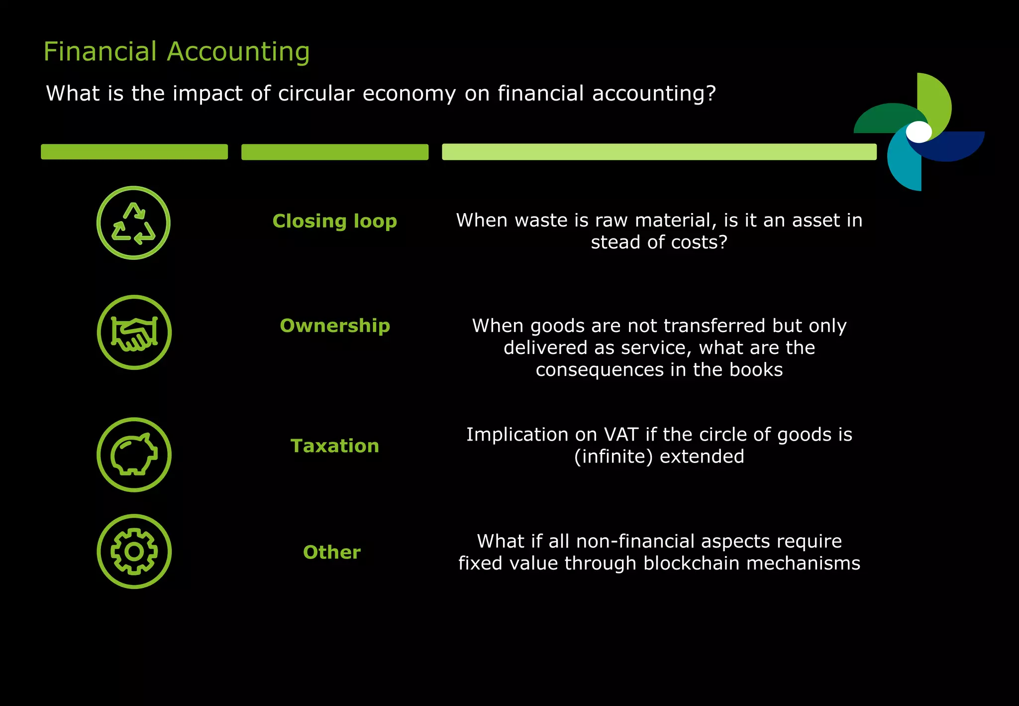 How to Unlock the Circular Economy Potential | PDF