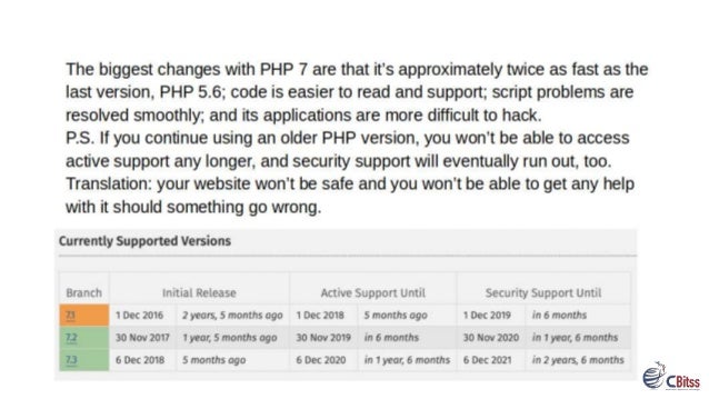 How to update your php version to keep in line with word press ...