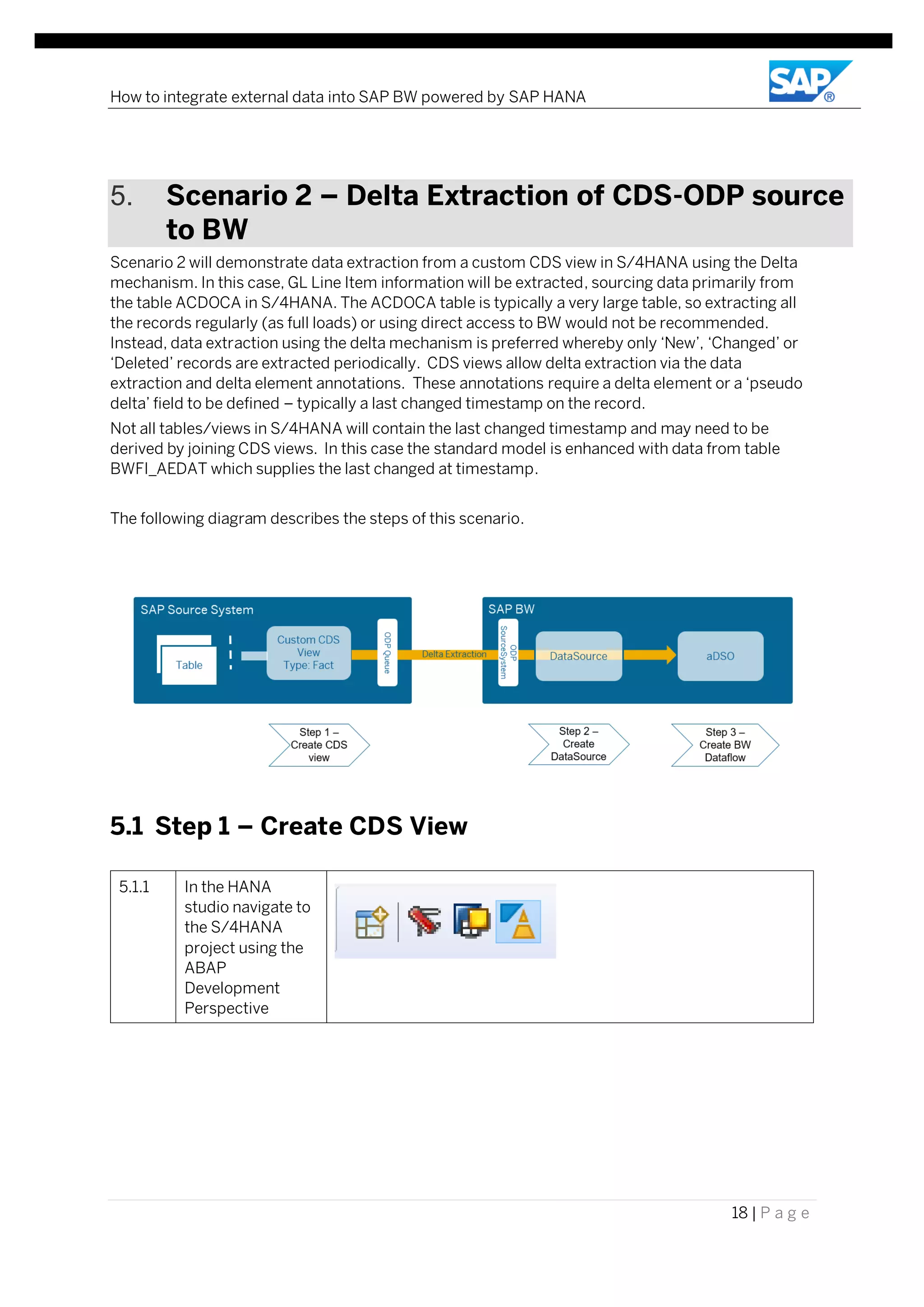 How to use abap cds for data provisioning in bw | PDF