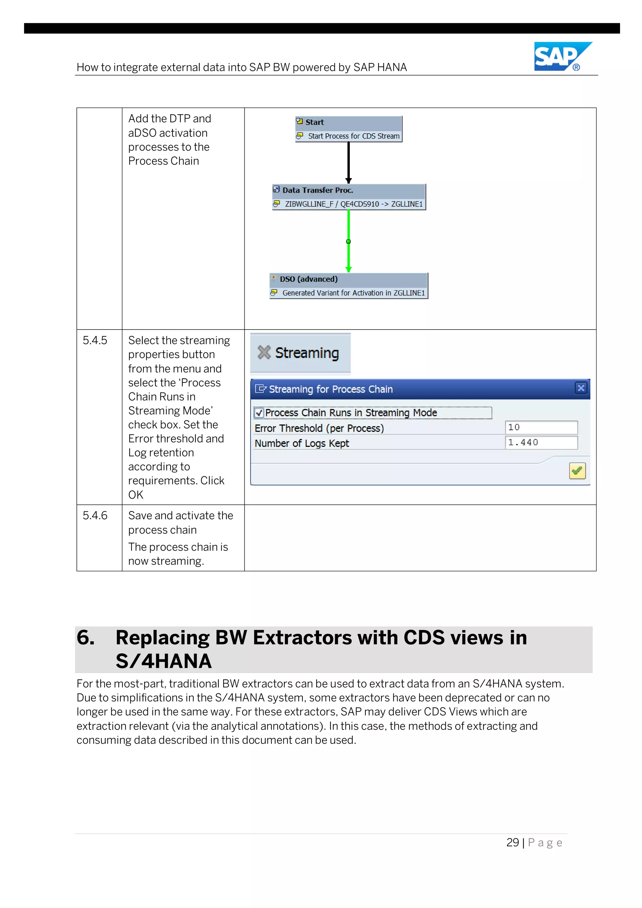 How to use abap cds for data provisioning in bw | PDF