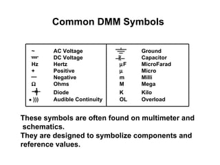 How to use a digital multimeter | PPT