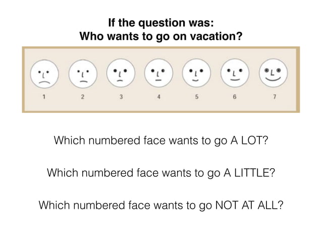How to use a likert scale for student surveys - for kids | PDF