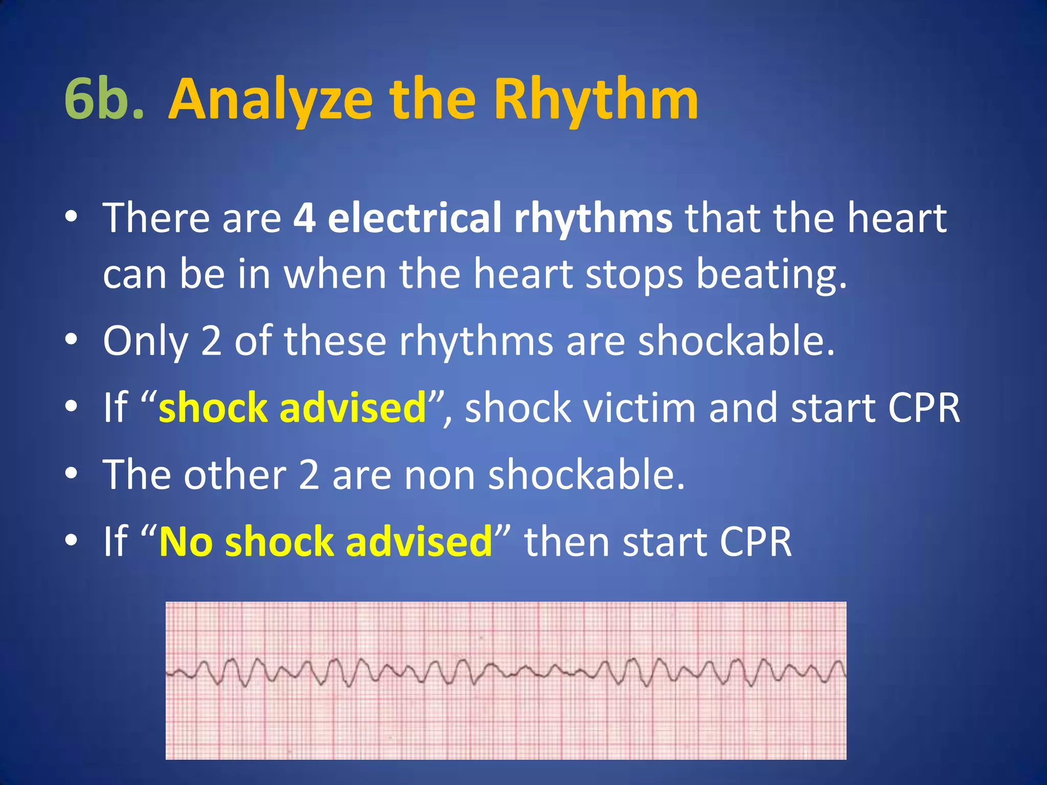How to use an Automated External Defibrillator (AED) | PPTX