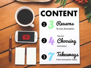How To Use Animation Video To Teach Languages | PPT