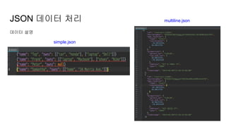 How to use apache spark (based on the java example) | PPT