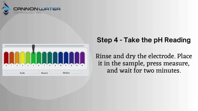 How to use a pH meter - Detailed Guide.pptx