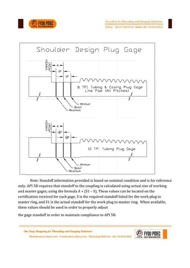 How to use api plug gage to measure api tubing casing and line pipe ...