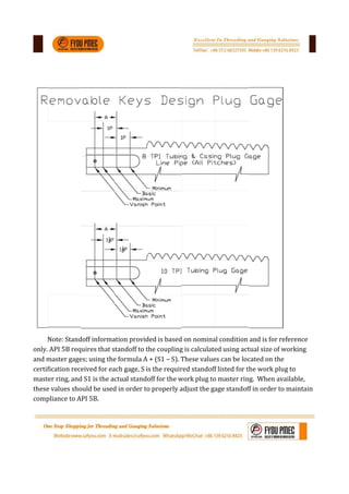 How to use api plug gage to measure api tubing casing and line pipe ...