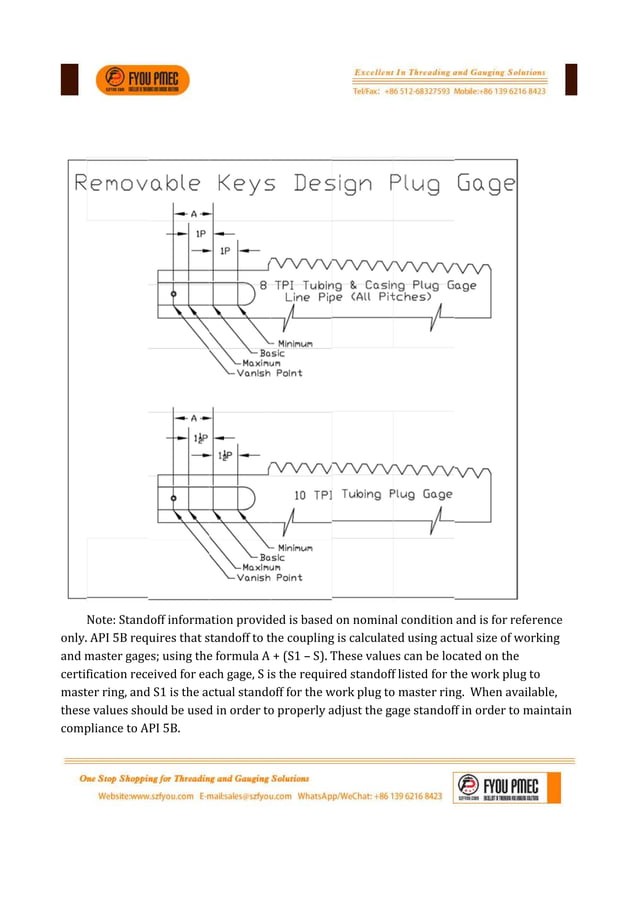 How to use api plug gage to measure api tubing casing and line pipe ... How to use api plug gage to measure api tubing casing and line pipe ...