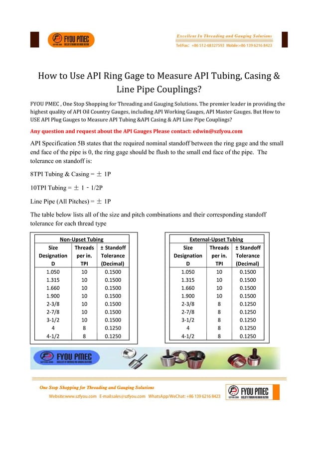 How to use api ring gage to measure api tubing casing & line pipe ...