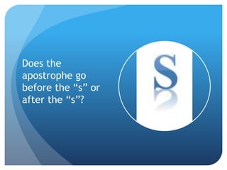 Understanding Apostrophes | PPT