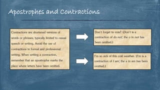 How to Use Apostrophes | PPTX