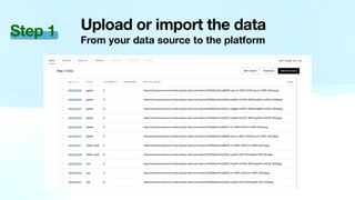 How to use appen.pdf