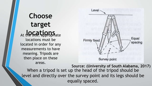 How to use a total station | PPTX