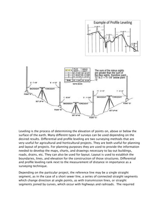 How To Use A Transit Final2 | PDF