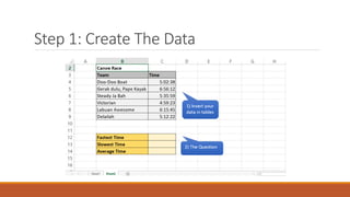 How to use average, min and max | PPTX