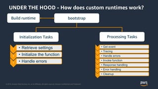 How to Use AWS Lambda Layers and Lambda Runtime | PPT
