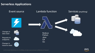 How to Use AWS Lambda Layers and Lambda Runtime | PPT