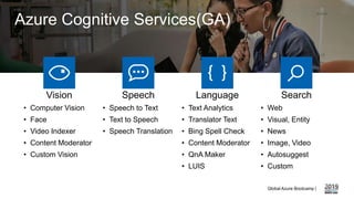 Azure Cognitive Services로 똑똑한 서비스 만들 | PPTX