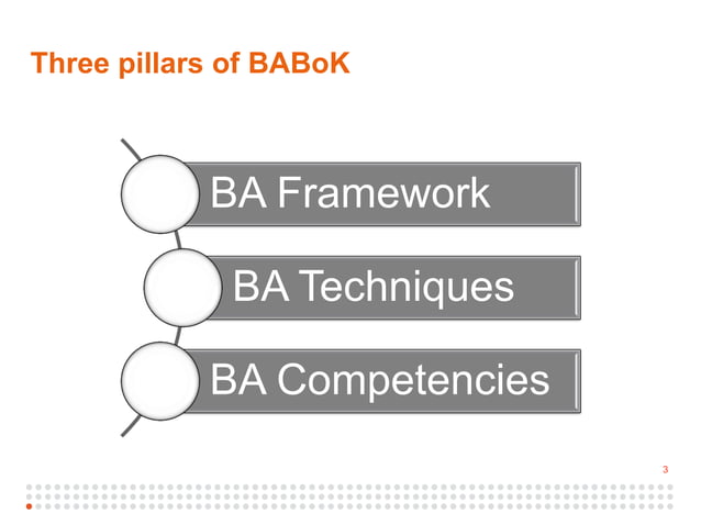 How to use BABoK 3.0? | PDF