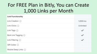 How to Use Bit ly | PPTX
