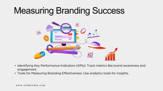 How to Use Branding for Digital Marketing (PPT).pptx