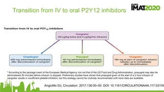 How to Use Cangrelor - Dr. Geisler | PDF