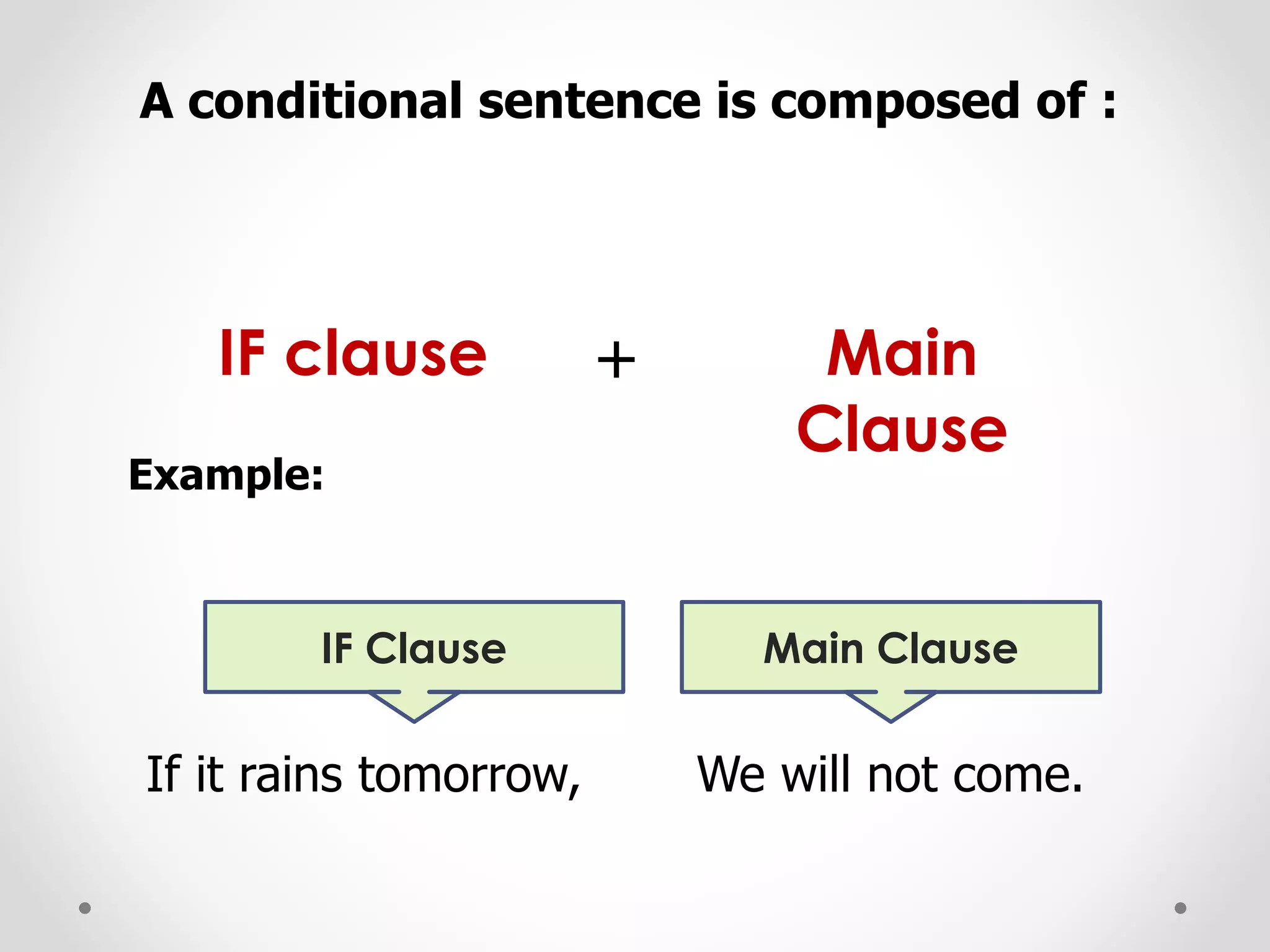 How to use conditionals | PPT