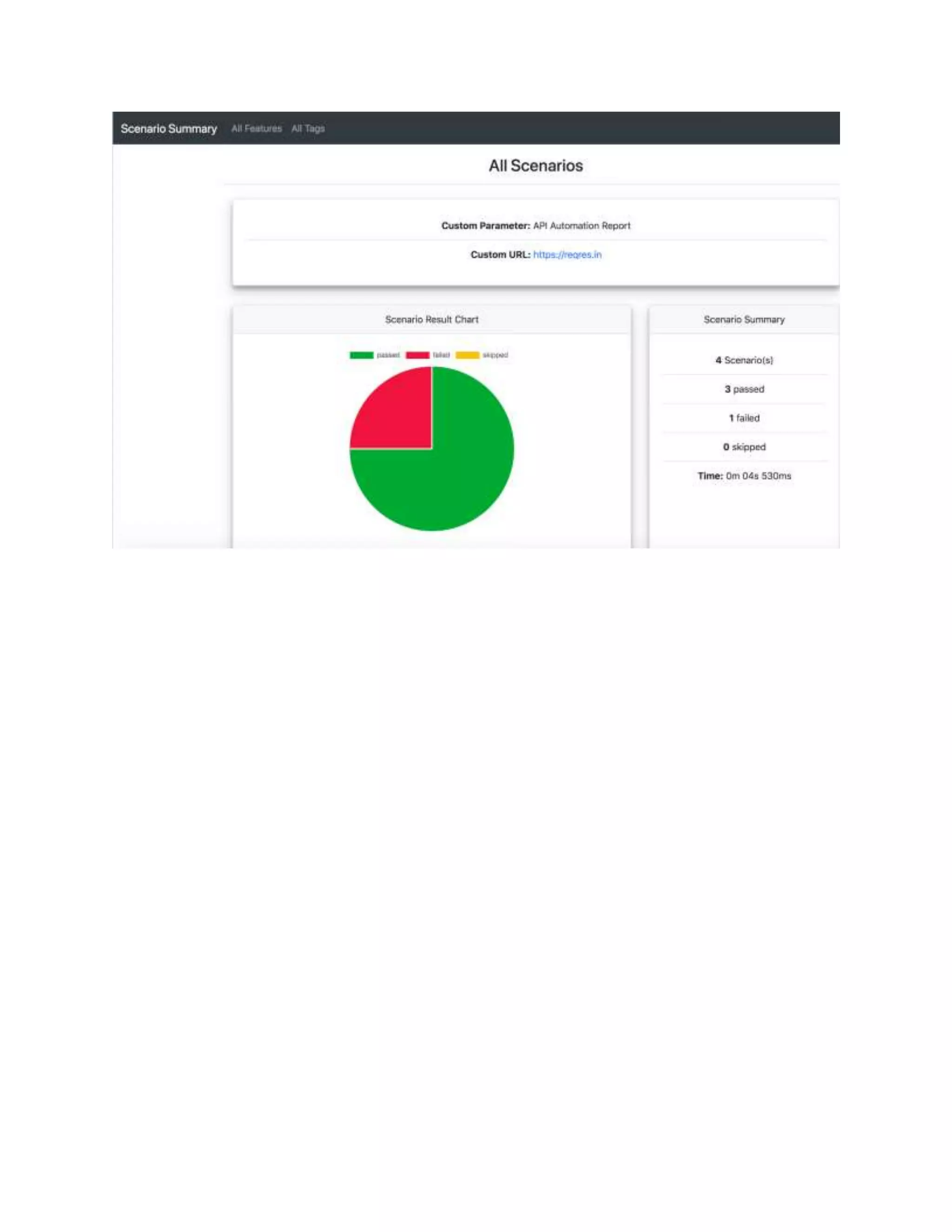 How to use_cucumber_rest-assured_api_framework | PDF