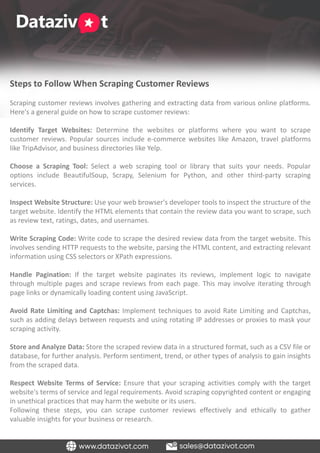 How to Use Customer Review Data Scraping for Better Analysis (1).pdf